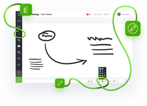 Screen sharing, Presentation, Whiteboard - ClickMeeting